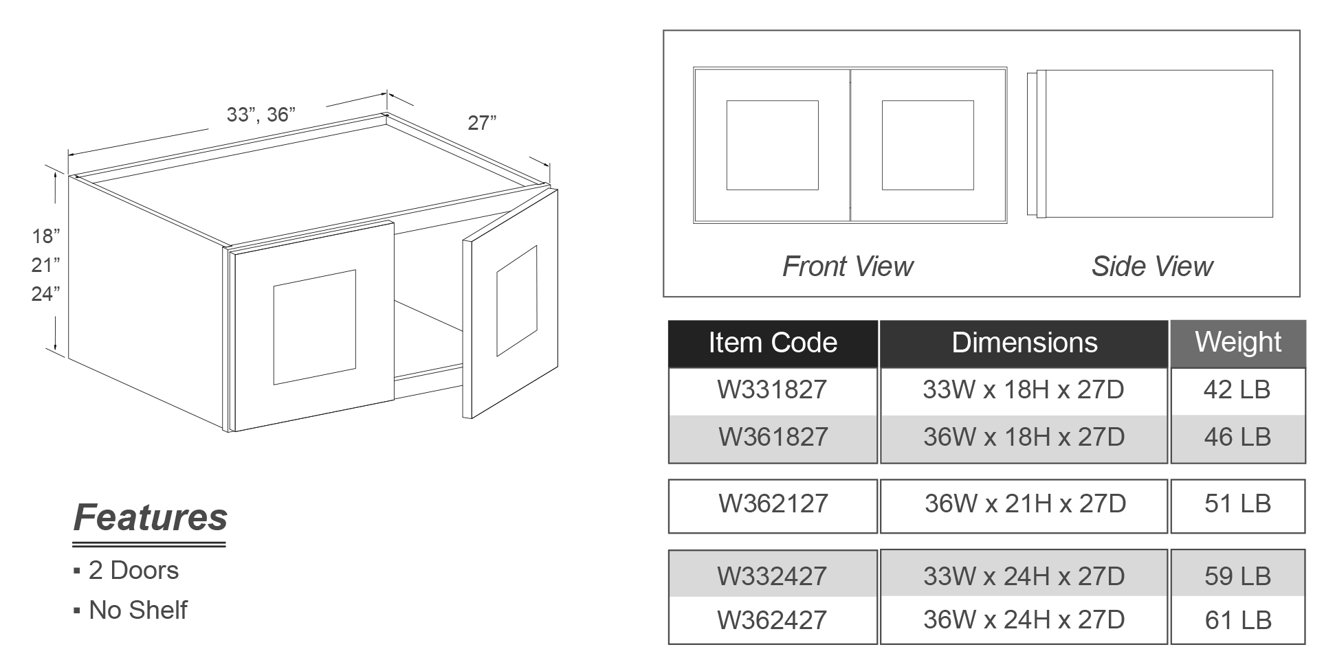 Refrigerator Wall Cabinet - 33in, 24in - Kitchen Liquidators